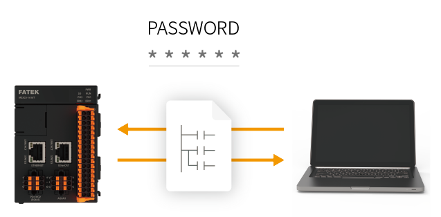 UperLogic_M Series PLC_M Series PLC_PLC_Products | FATEK AUTOMATION CORP.